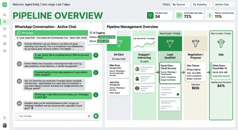 WhatsApp Status Ads and Promoted Channels Are Here: What Businesses ...